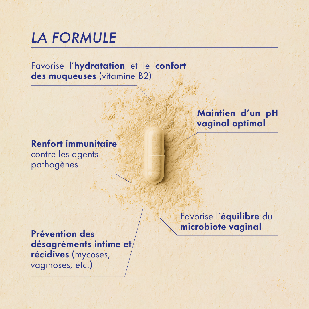 Conization: Understanding the Procedure, Indications and Follow-up ...